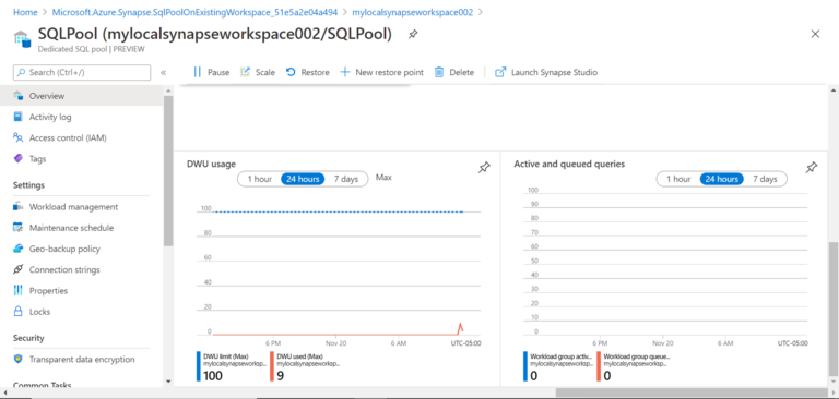 Dedicated SQL pools in Azure Synapse Analytics