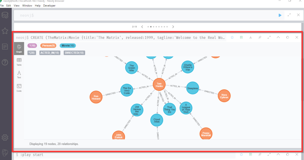 Getting started with the Neo4j graph database