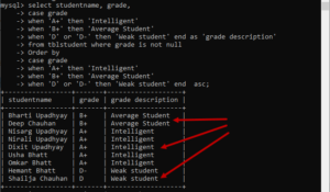 SQL Shack - articles about database auditing, server performance, data ...