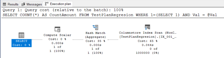 Using Automatic Plan Correction for Query Tuning Using Automatic Plan Correction for Query Tuning