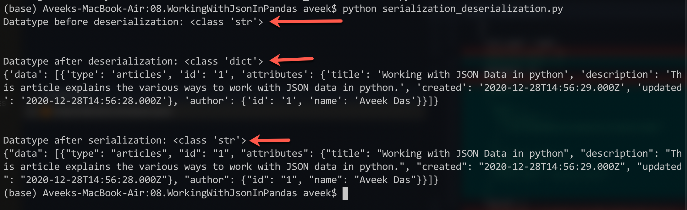 Working With JSON Data In Python