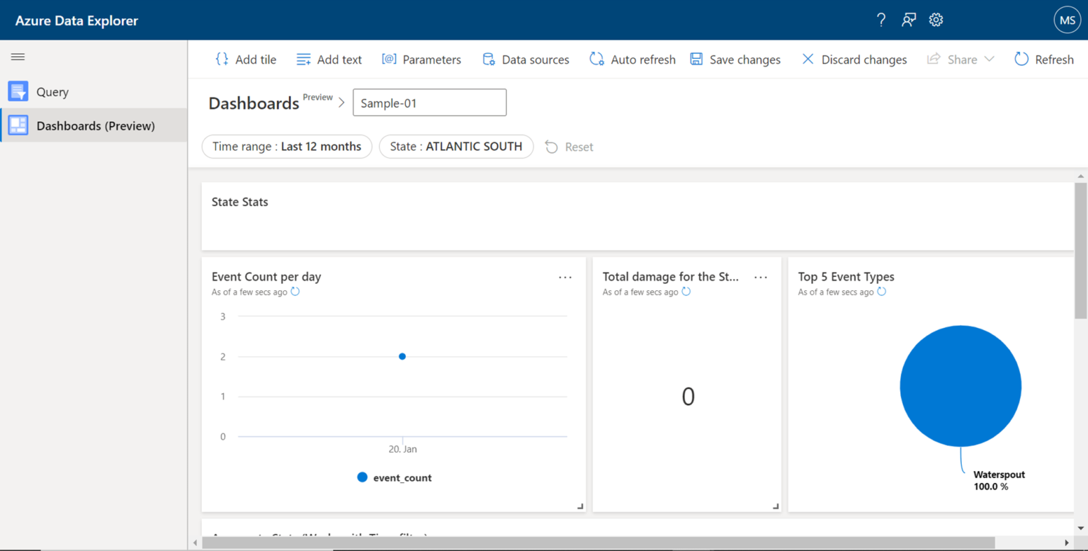 Visualizing data with Azure Data Explorer dashboards