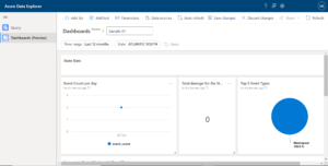 Visualizing data with Azure Data Explorer dashboards