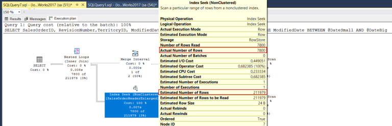 Impact of SQL Variables on Performance