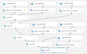 SQL Shack - articles about database auditing, server performance, data ...