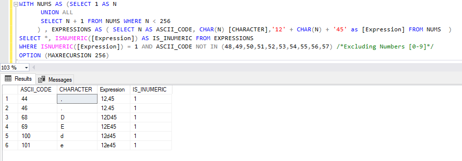 Top 26 Mssql Isnumeric The 145 New Answer