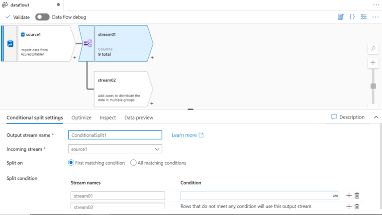 Data Flow Transformations in Azure Data Factory