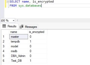 Impact of TDE (Transparent Data Encryption) on Tempdb databases