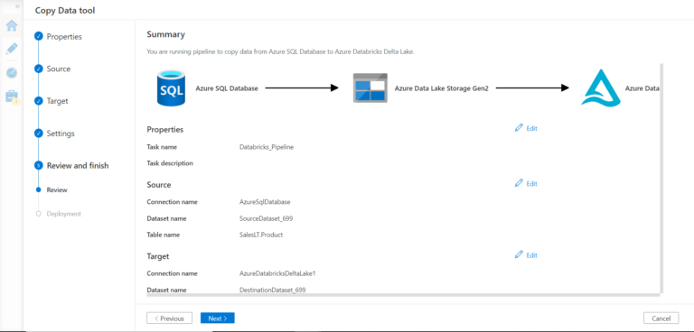 Populating Delta Lake Tables in Azure Databricks with Azure Data Factory