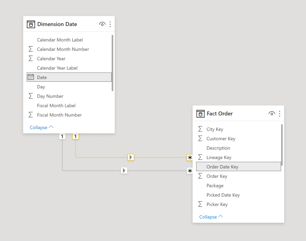 Power Bi Time Between 2 Dates Printable Templates