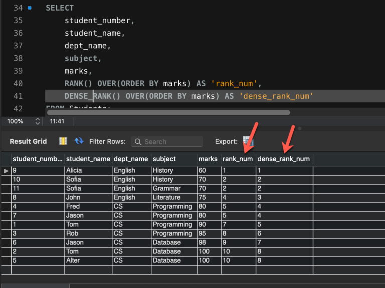 Overview Of MySQL Window Functions Overview Of MySQL Window Functions