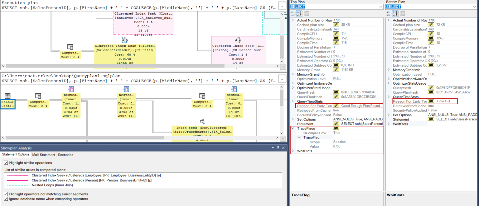 Sql Server Trace Flags And How They Impact The Sql Server Query Optimizer Behavior