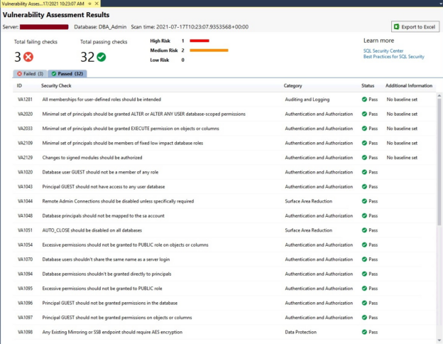 Database Security Testing Using Sql Server Vulnerability Assessments