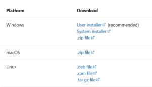 Setting up customized SQL Server images using Azure Container Registry ...