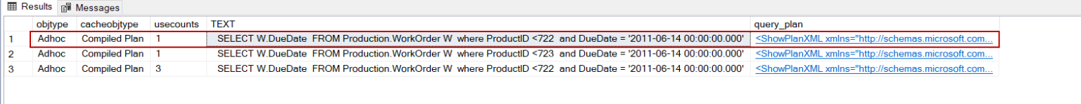 Sql Server Database Parameterization Option And Its Query Performance Effects