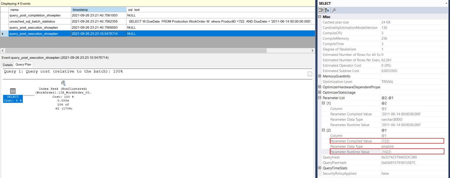 Sql Server Database Parameterization Option And Its Query Performance Effects