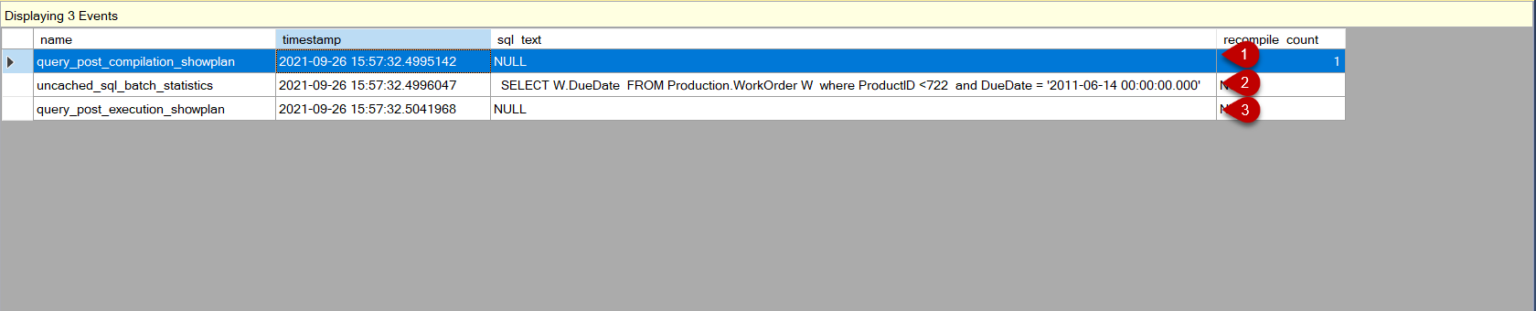 Sql Server Database Parameterization Option And Its Query Performance Effects