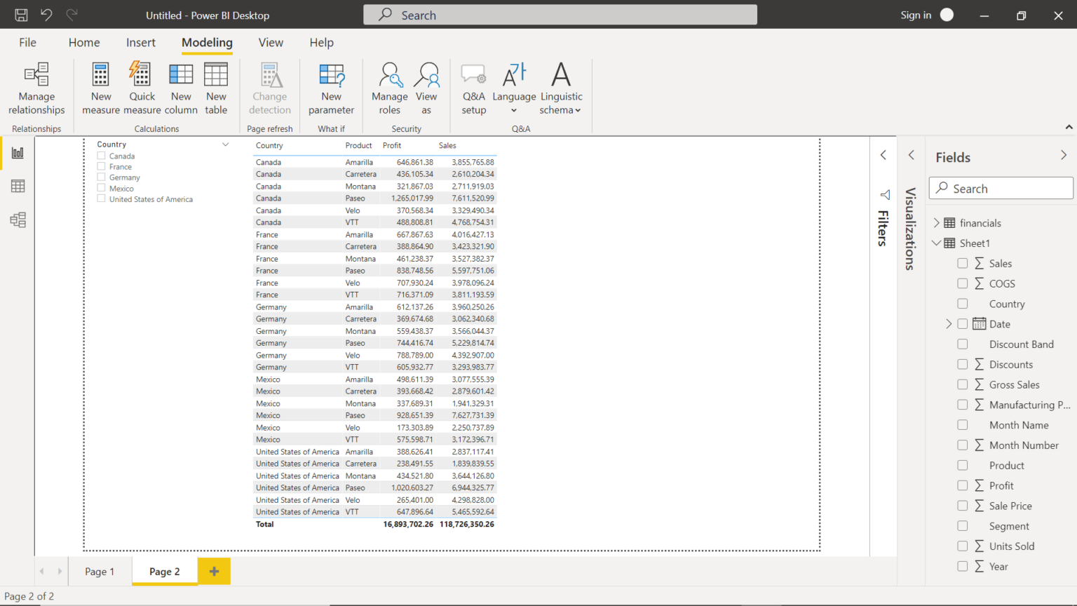 Filtering data using Slicers in Power BI Reports