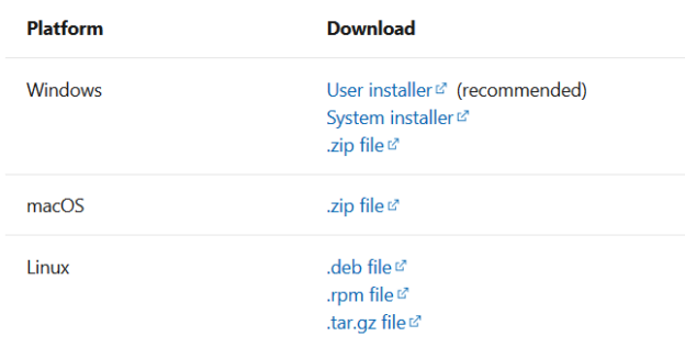 Explore Jupyter Books in Azure Data Studio