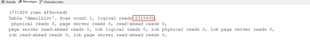 Sql Server Database Parameterization Option And Its Query Performance 1550