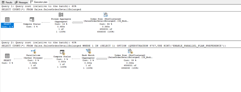 SQL Server Trivial Execution Plans