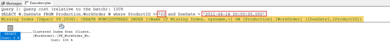 Sql Server Database Parameterization Option And Its Query Performance Effects