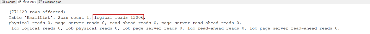Sql Server Database Parameterization Option And Its Query Performance Effects