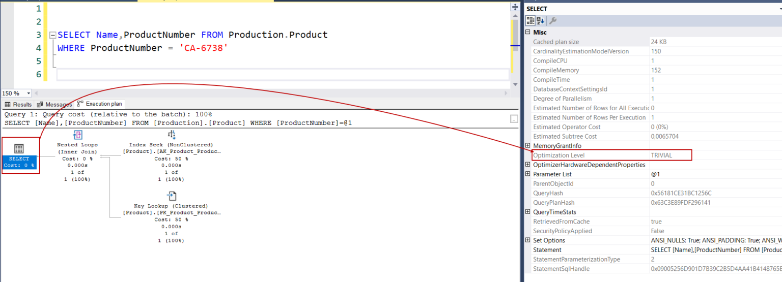 SQL Server Trivial Execution Plans