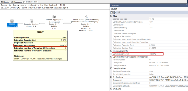 SQL Server Trivial Execution Plans