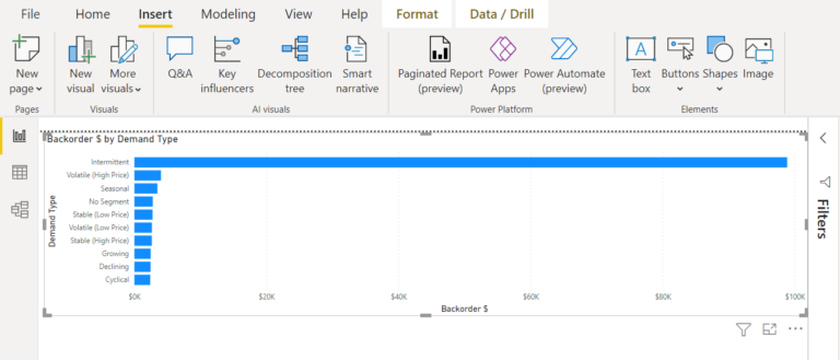 Natural Language based data exploration in Power BI