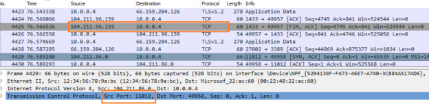 Azure SQL Database Connectivity architecture