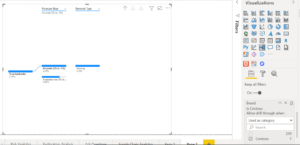 Analyzing data with decomposition trees in Power BI