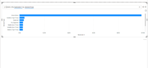 Natural Language based data exploration in Power BI
