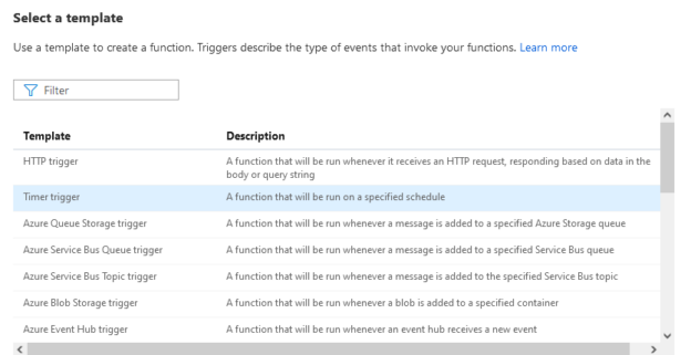 Azure Functions for Azure SQL Database