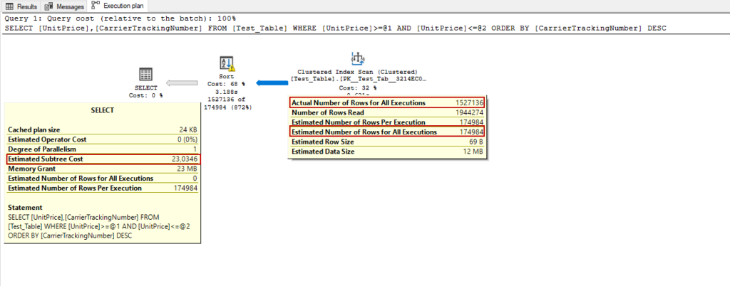 5 reasons to consider on your Query Performance degradation
