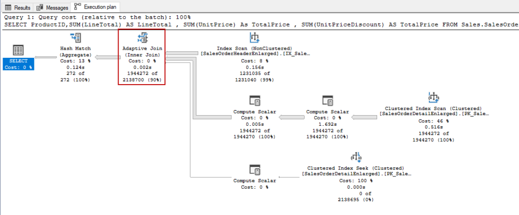 Microsoft SQL Server Trace Flags and usage details