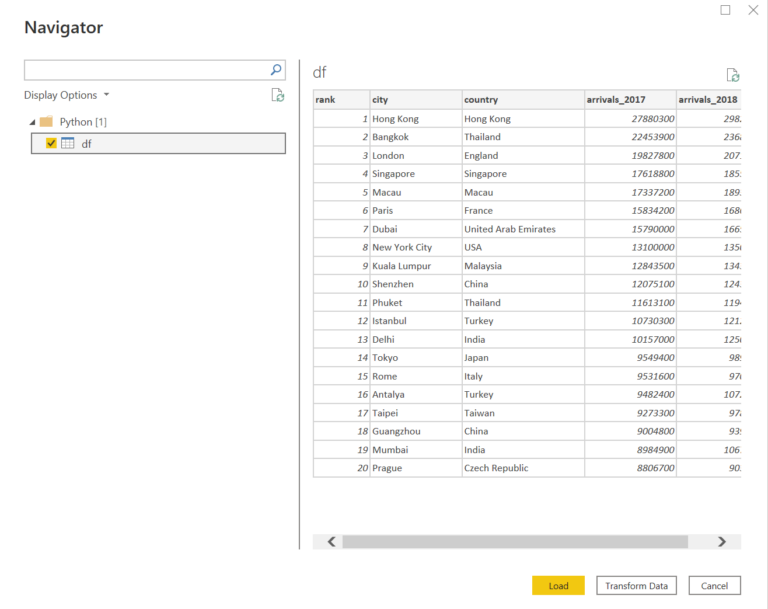 SQL Shack - articles about database auditing, server performance, data ...