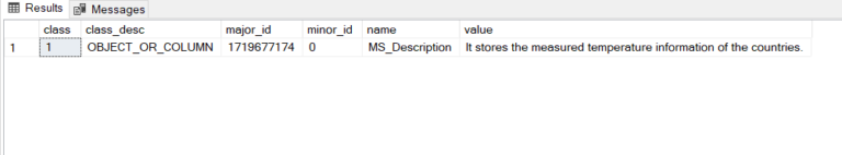 How to write readable T-SQL queries