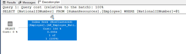 7 Common T-SQL Query mistakes