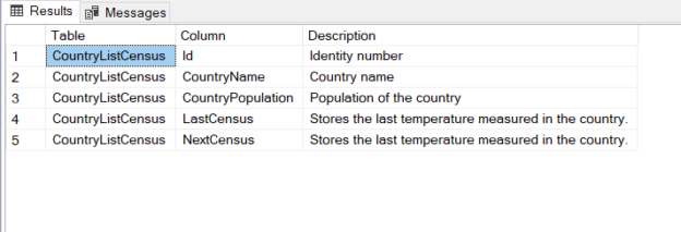 How To Write Readable T Sql Queries 1491