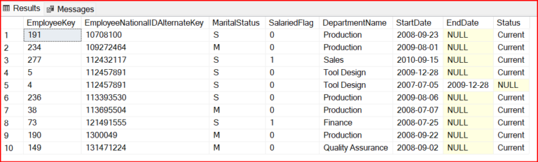 Testing Type 2 Slowly Changing Dimensions in a Data Warehouse