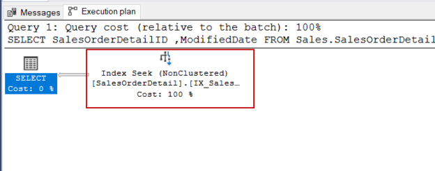 7 Common T-SQL Query mistakes