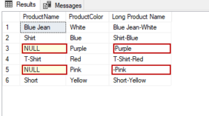 7 Common T-SQL Query mistakes
