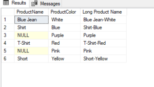 7 Common T-SQL Query mistakes
