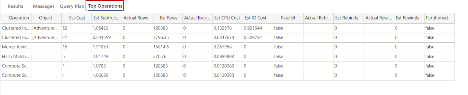 How to obtain SQL Execution Plans using different methods