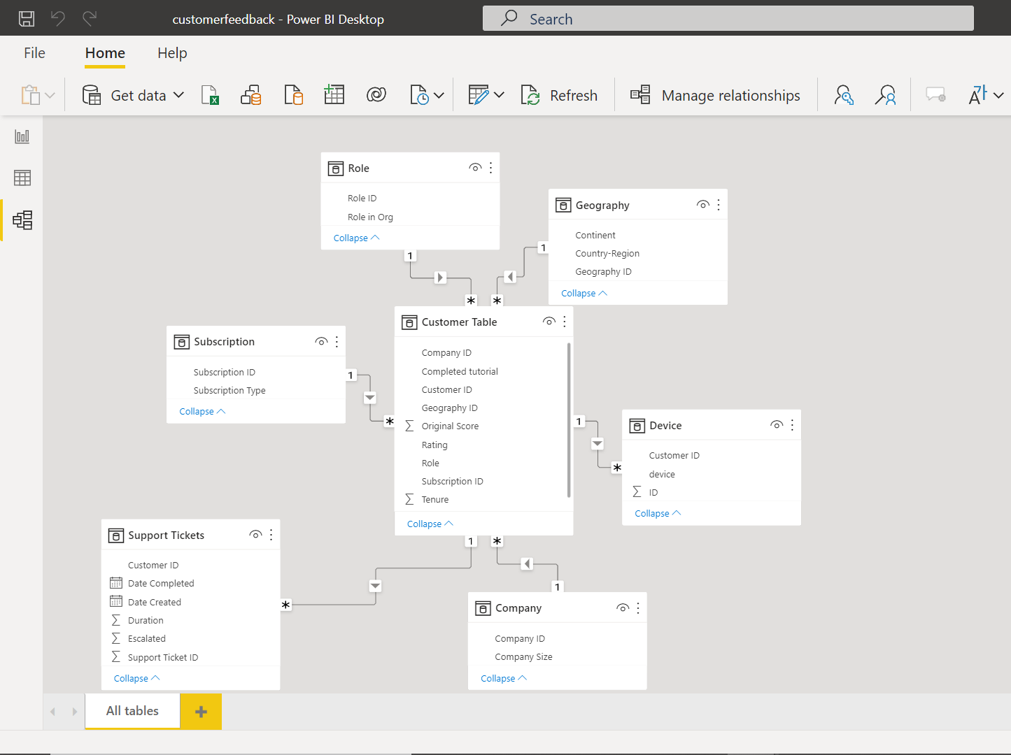  Power BI 