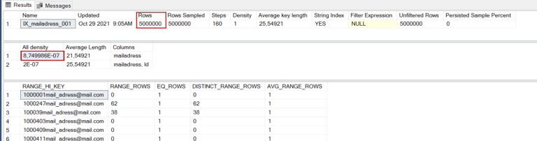 How to overcome parameter sniffing problems in ad-hoc queries