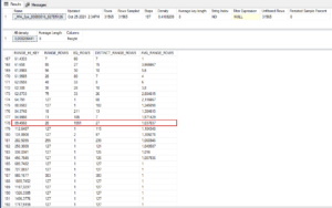 Unrevealed tips of SQL Server Statistics