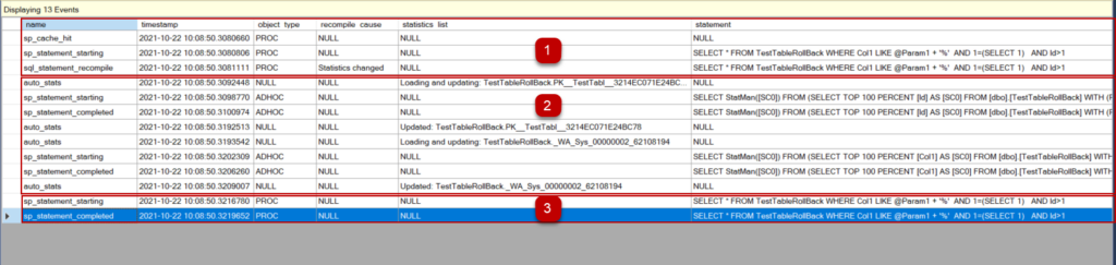 SQL Server statistics from a different perspective