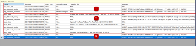 SQL Server statistics from a different perspective